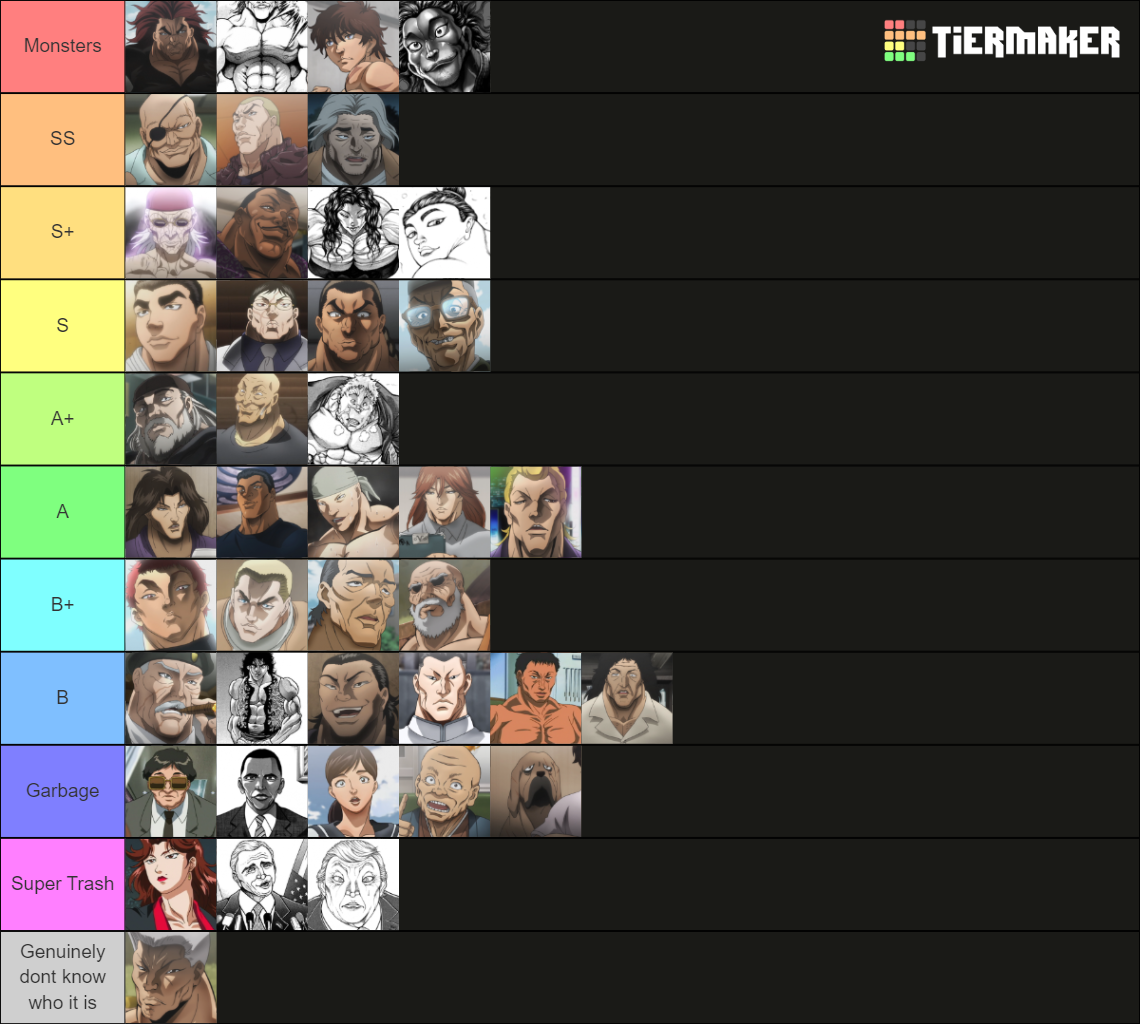 Baki Strongest Character Tier List (Community Rankings) - TierMaker