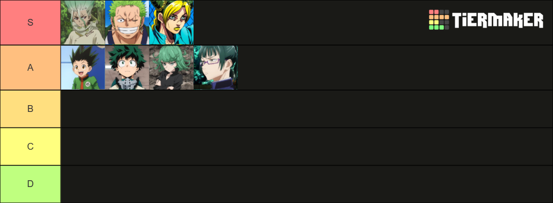 Best anime characters with green hair Maker Tier List (Community ...