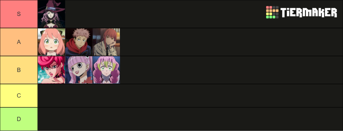 Best anime characters with pink hair Maker Maker Tier List (Community ...