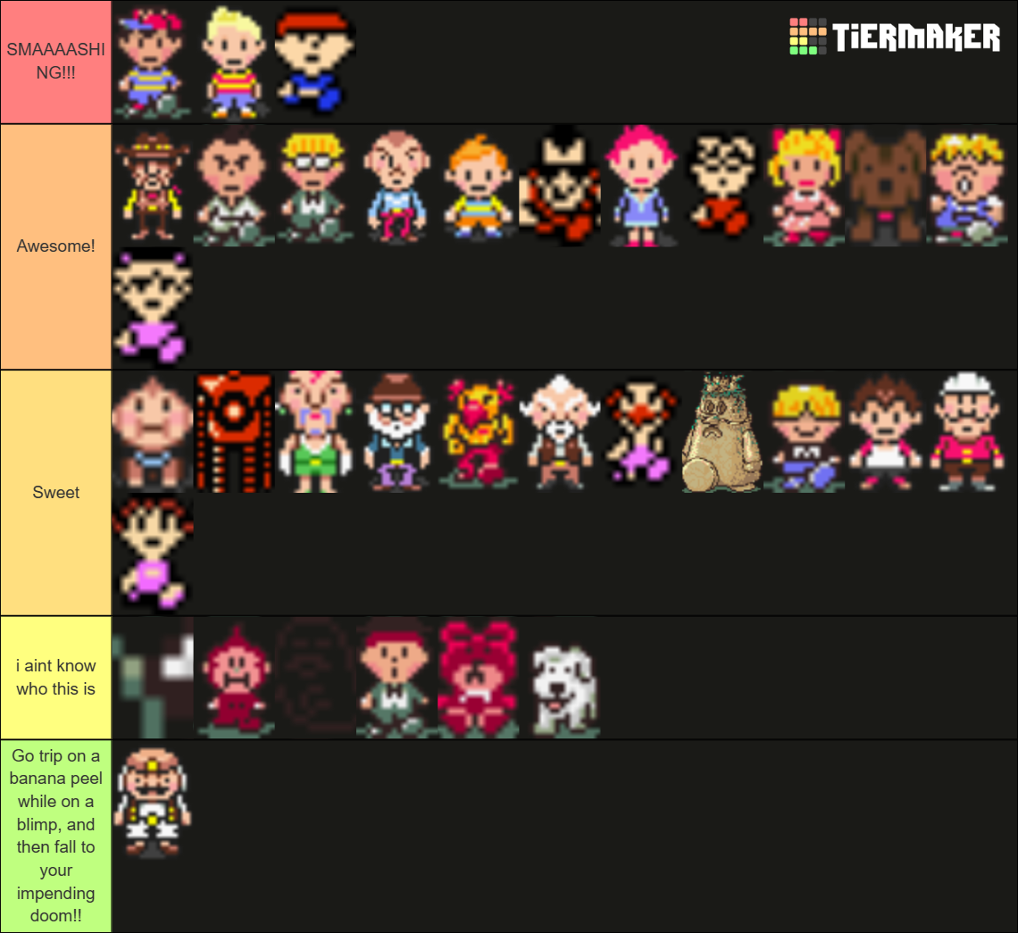 Earthbound/MOTHER Series Party Member Ranking Tier List (Community ...