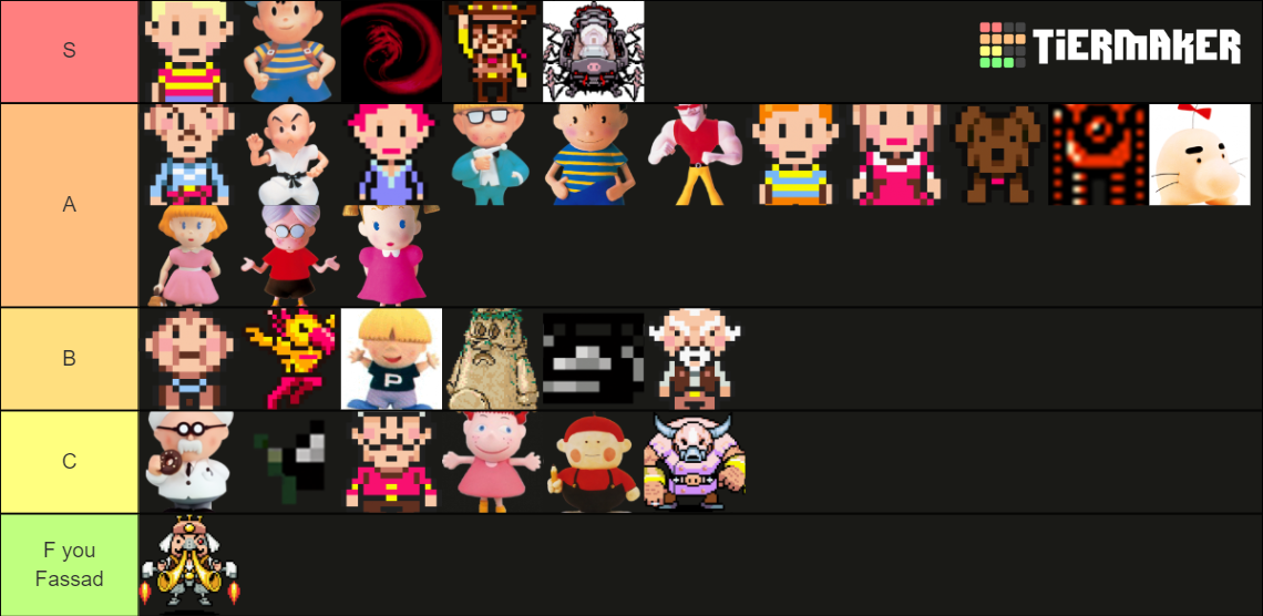 MOTHER (EarthBound) Main Characters Tier List (Community Rankings ...