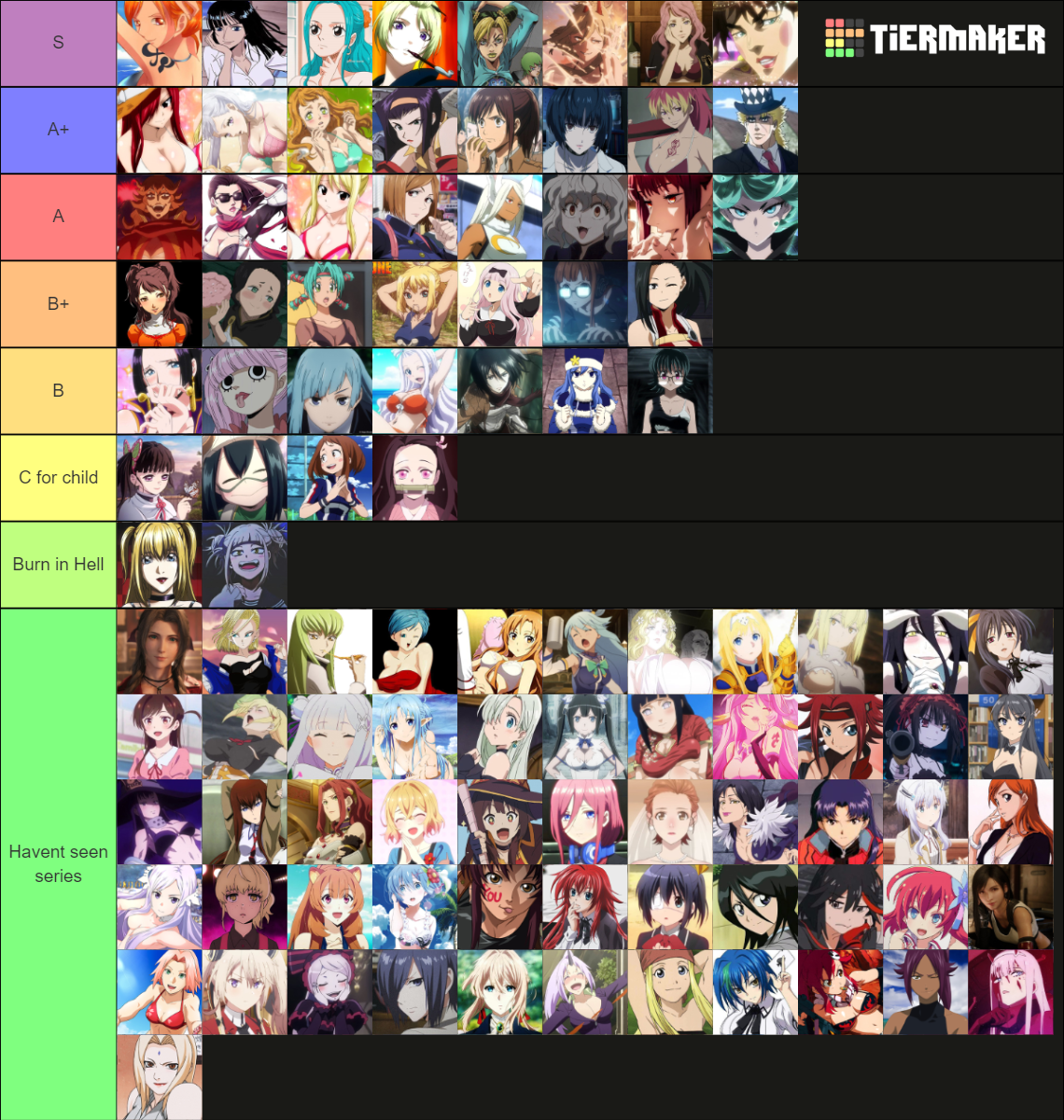 Top 100 Anime Waifu Tier List (Community Rankings) - TierMaker