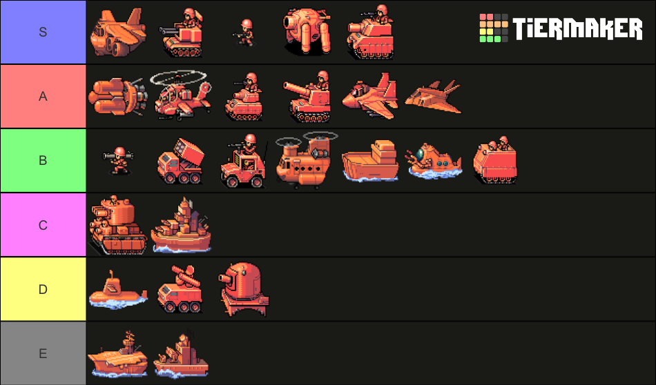 Advance Wars Unit Tier List (Community Rankings) - TierMaker