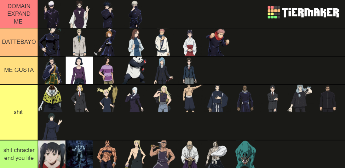 Jujustu Kaisen (JJK) Season 1 Character List Tier List (Community ...