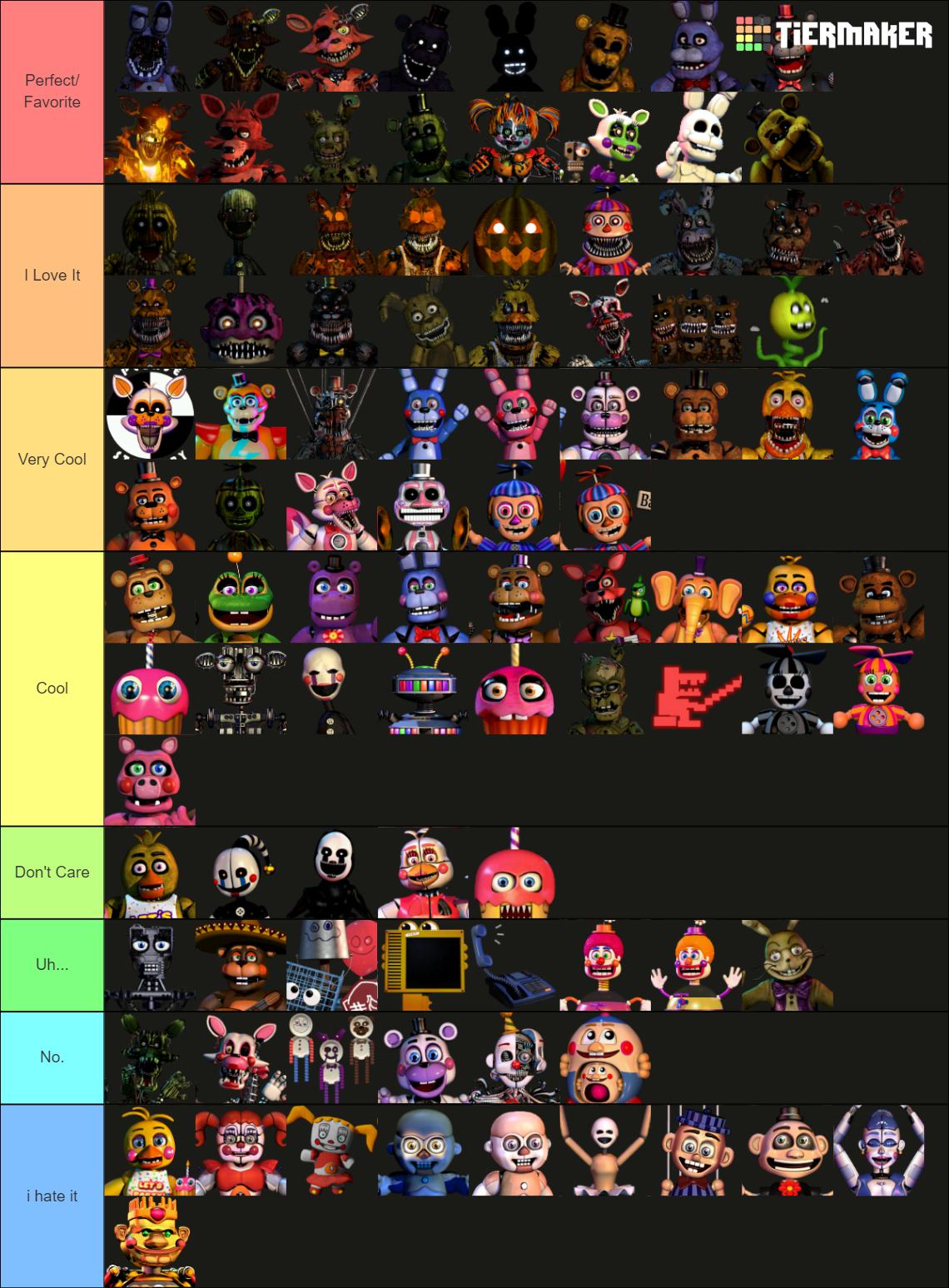 FNAF Ultimate Tier List (Community Rankings) - TierMaker