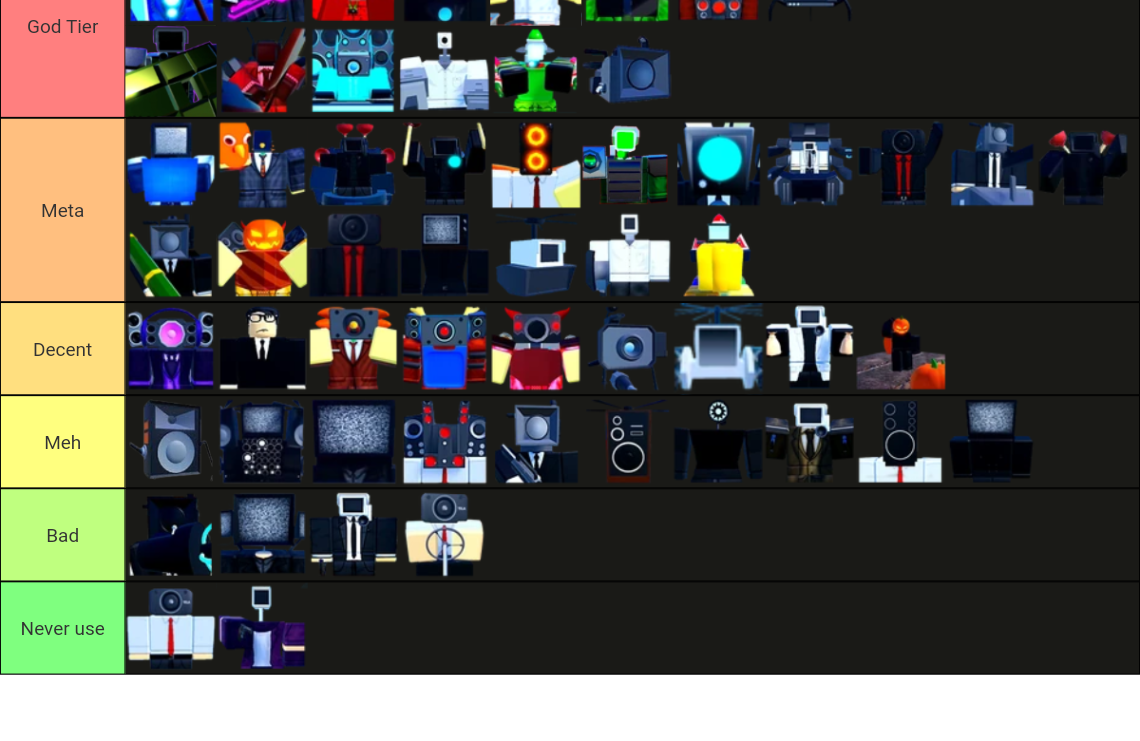 Toilet Tower Defense Tierlist Tier List (Community Rankings) - TierMaker Toilet Tower Defense Tierlist Tier List (Community Rankings) - TierMaker