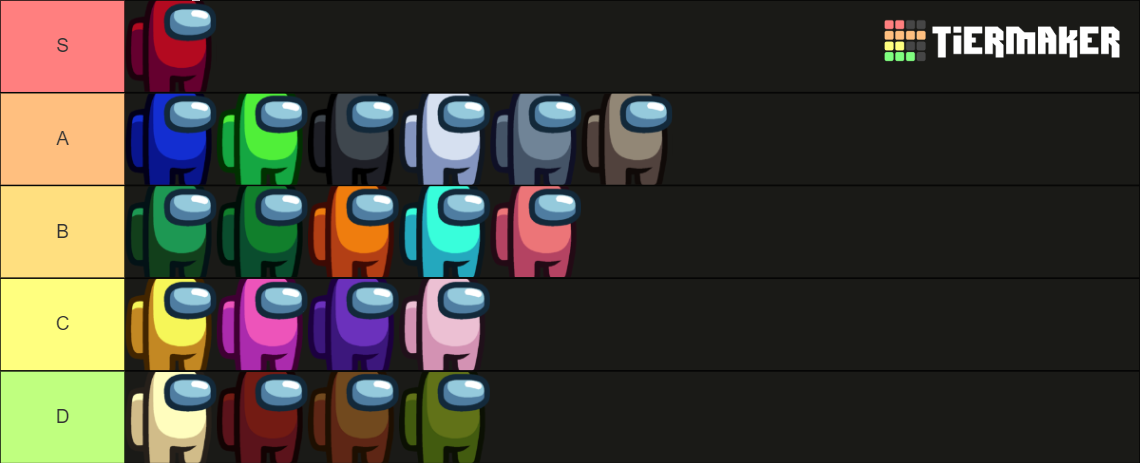 Among Us Colors Tier List (Community Rankings) - TierMaker