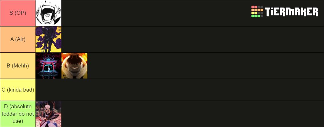 Grand Kaisen Curse tierlist Tier List (Community Rankings) - TierMaker