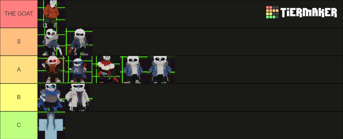 UFS Character Tierlist Tier List (Community Rankings) - TierMaker