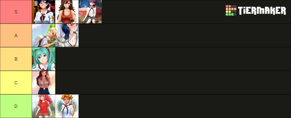 Everlasting Summer girls All Tier List (Community Rankings) - TierMaker
