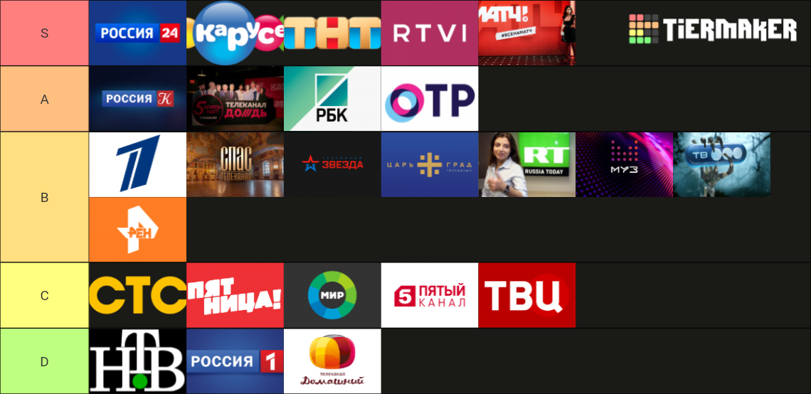 Russian TV Channels Tierlist Tier List (Community Rankings) - TierMaker