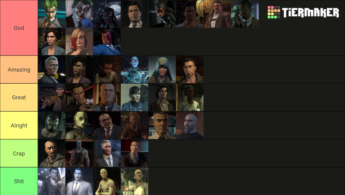 Telltale's Batman Characters Tier List (Community Rankings) - TierMaker
