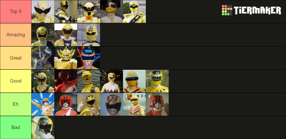 Super Sentai Yellow and Orange Rangers Tier List (Community Rankings ...
