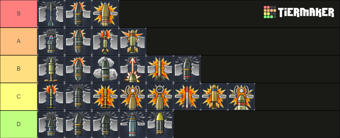 War Thunder Ground Ammo Tier List (Community Rankings) - TierMaker