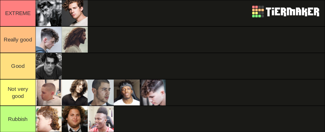 Male Hairstyles Tier List (Community Rankings) - TierMaker