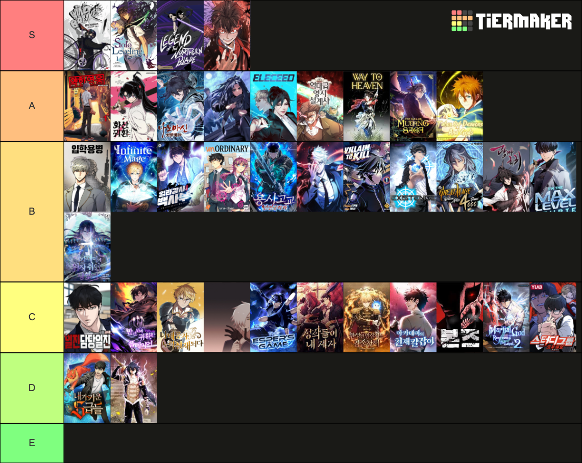 Manhwa Manhua Tier List (Community Rankings) - TierMaker