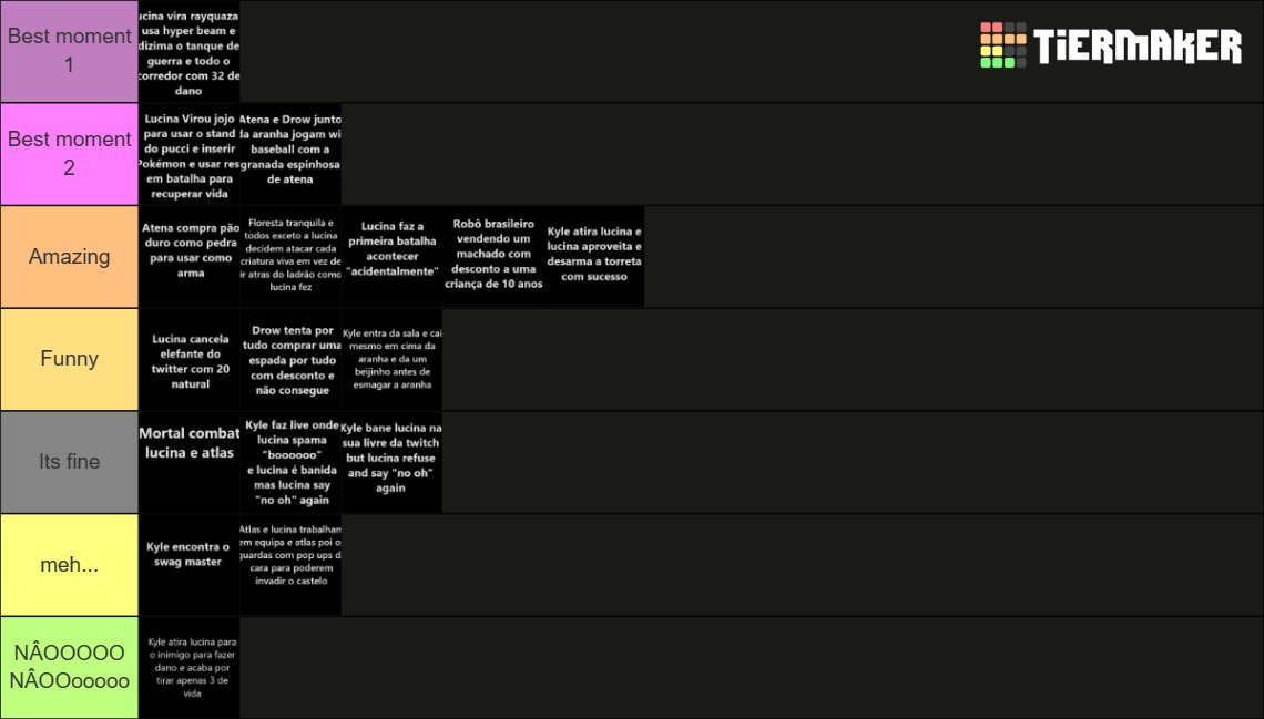 Best moments Tier List (Community Rankings) - TierMaker
