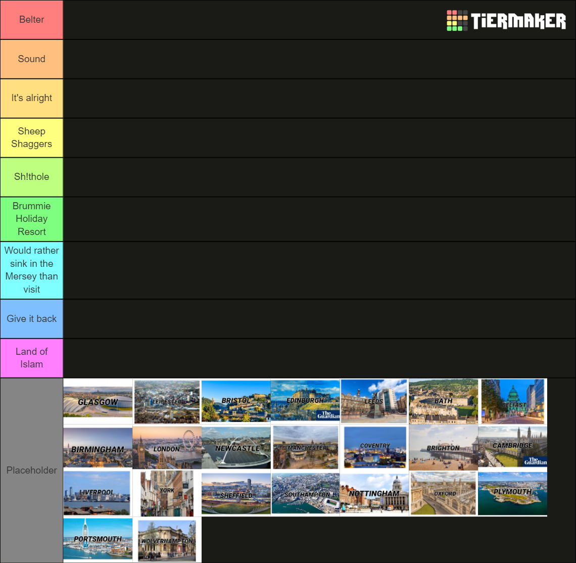 UK Cities Tier List (Community Rankings) - TierMaker