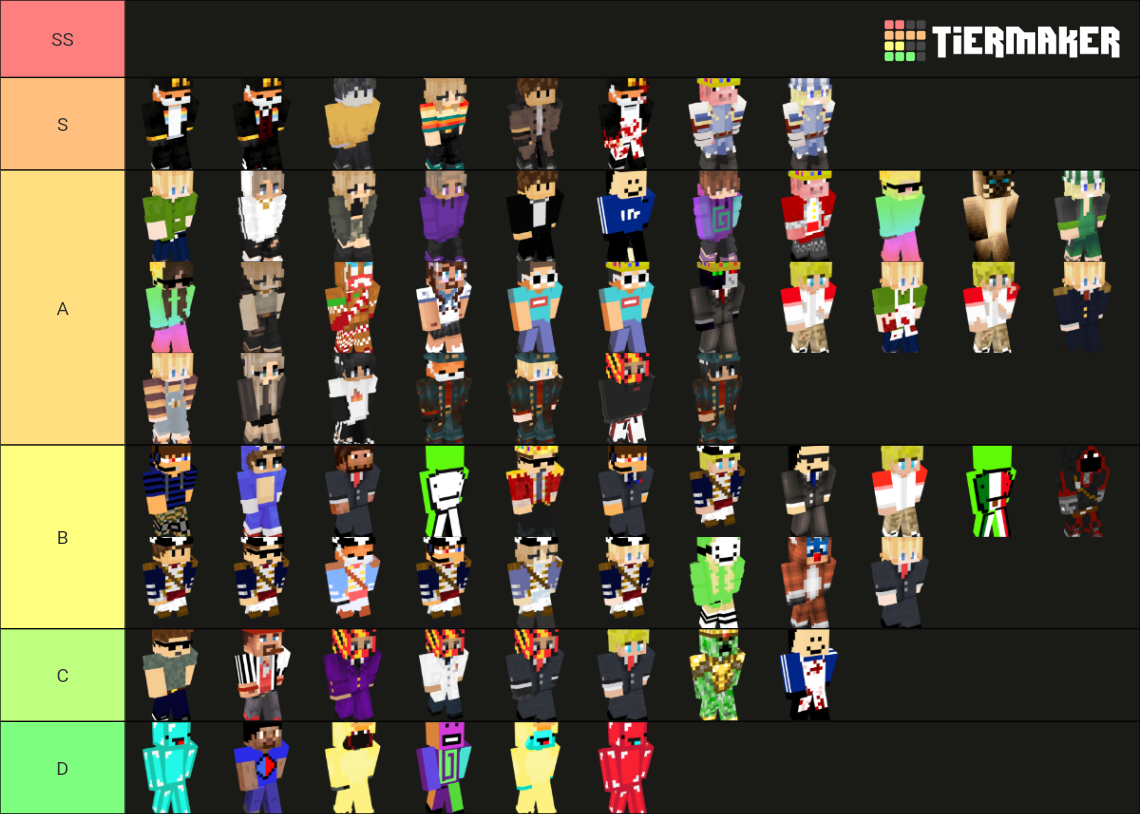 Dream SMP skins Tier List (Community Rankings) - TierMaker