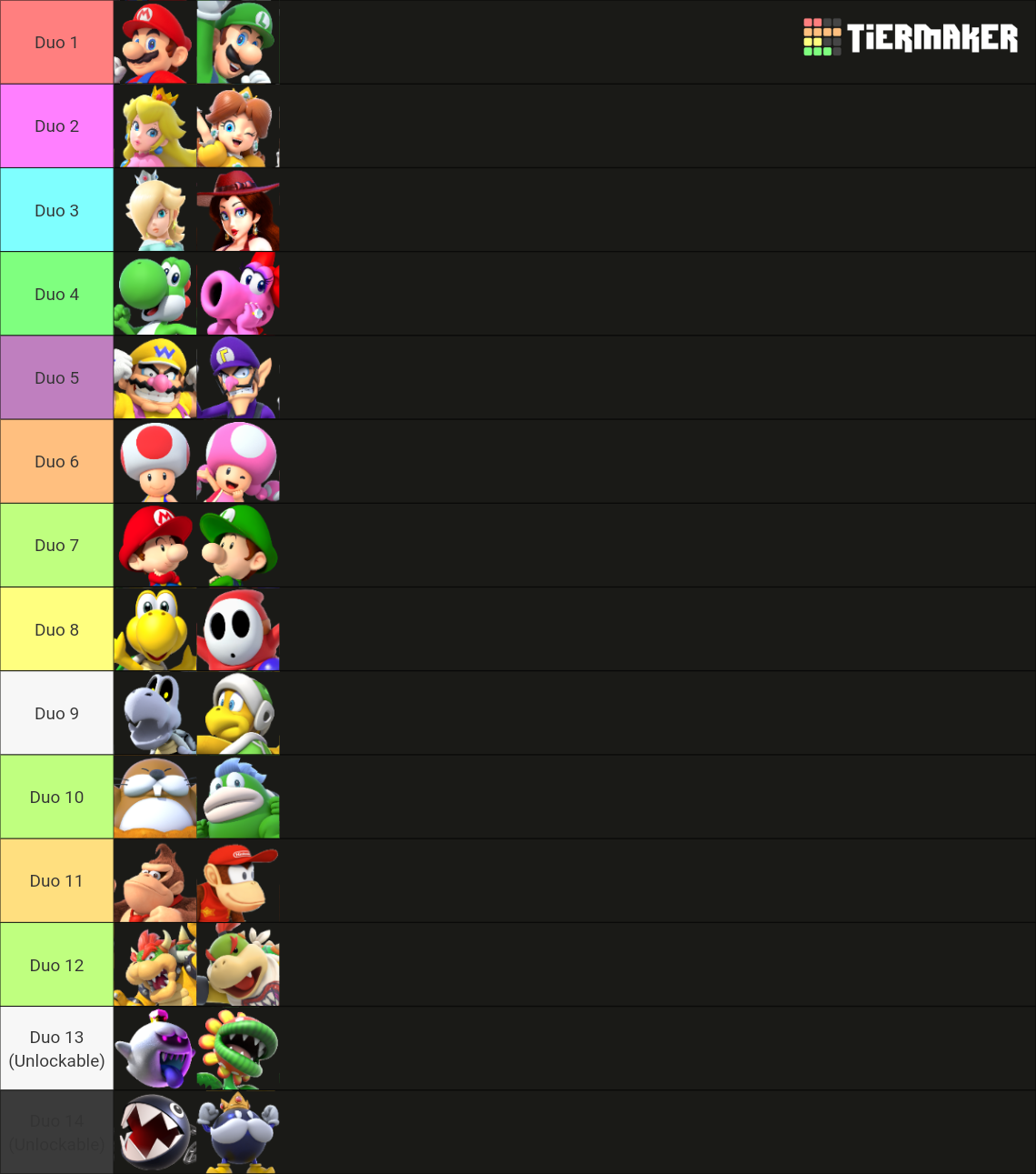 Super Mario Characters: Everyone! Tier List (Community Rankings ...