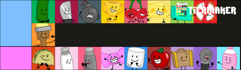 Inanimate Insanity ALL CHARACTERS Tier List (Community Rankings ...