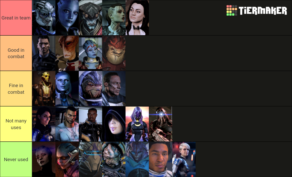 All Mass Effect Series Squadmates Tier List (Community Rankings ...