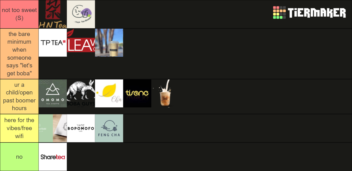 Ocish Boba Spots Tier List Community Rankings Tiermaker 9574