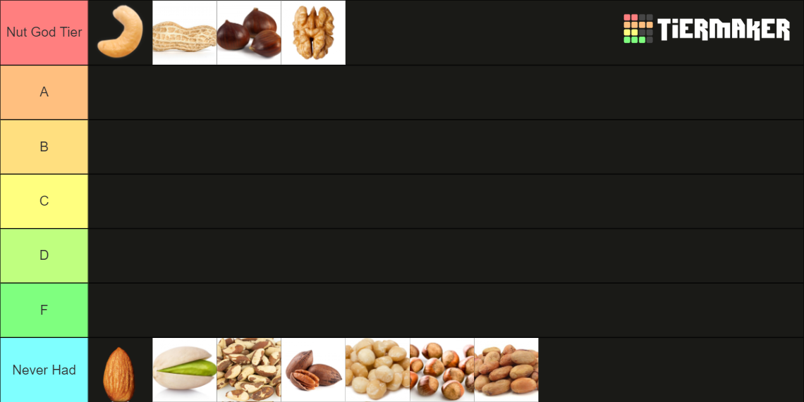 Nut : ALL NUTS Tier List (Community Rankings) - TierMaker