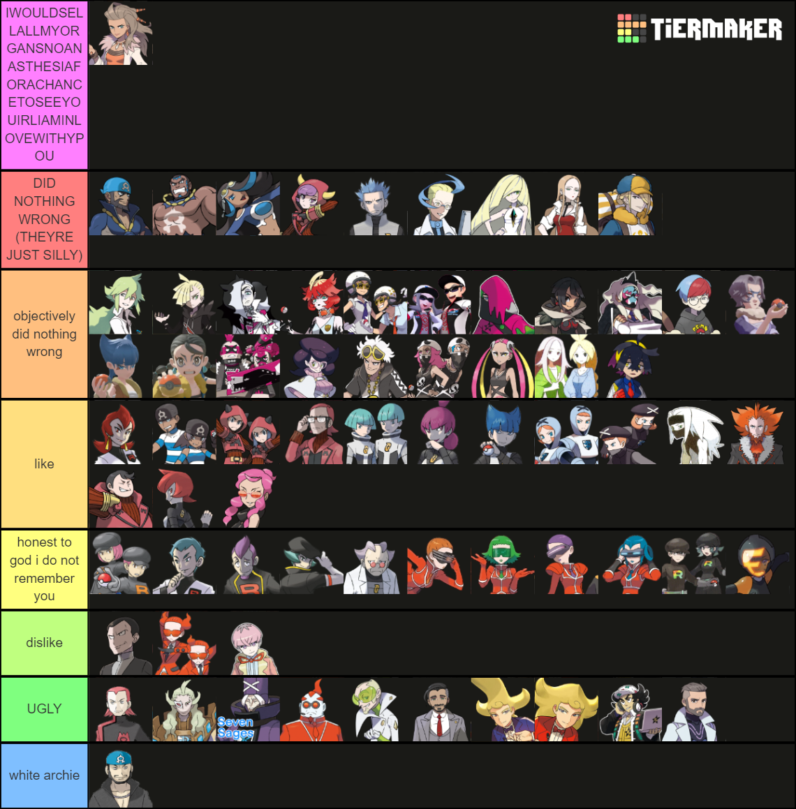 Pokémon Villains & Antagonists Tier List (Community Rankings) - TierMaker