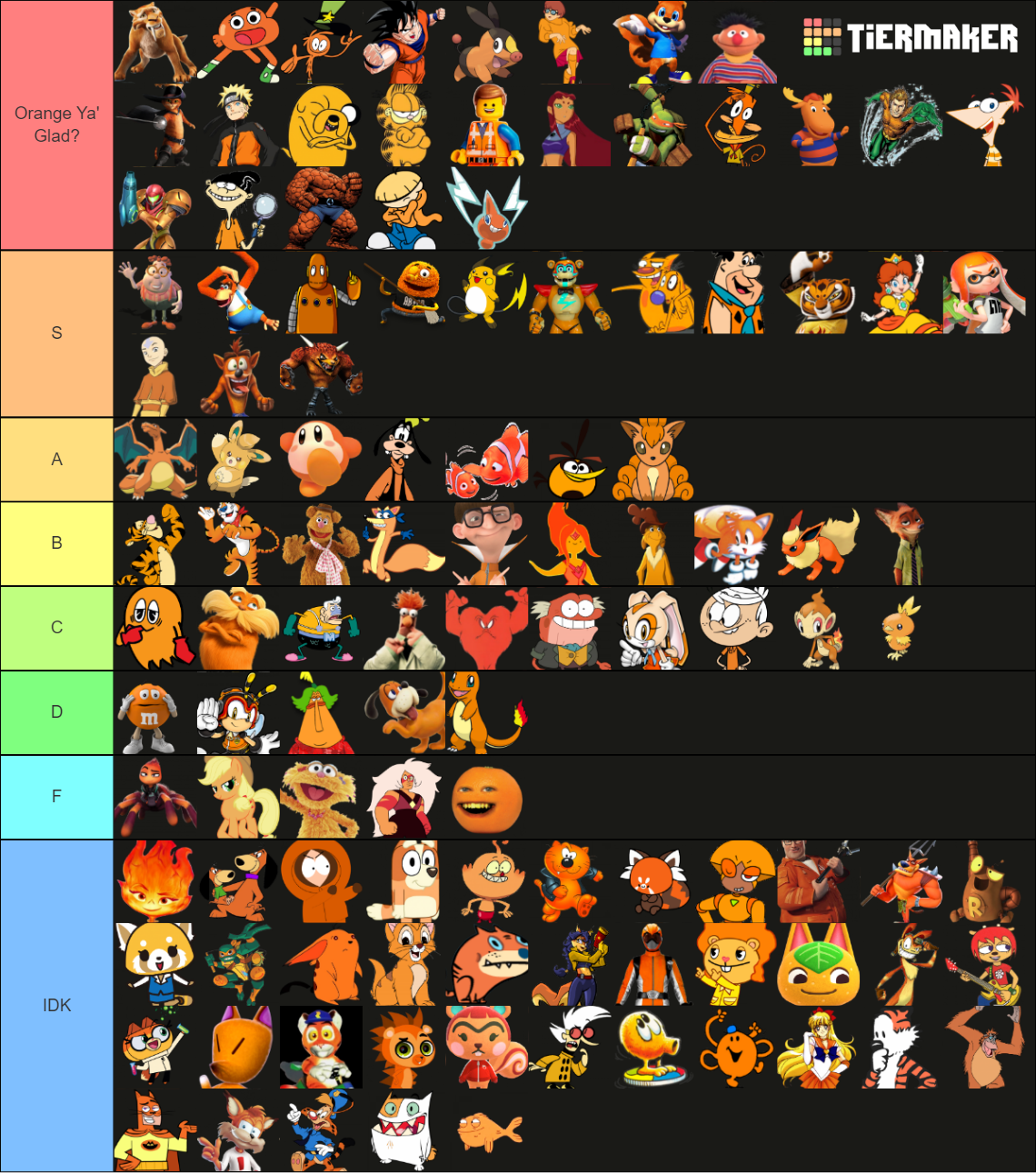 Orange Entourage (Orange Characters in Media) Tier List (Community ...