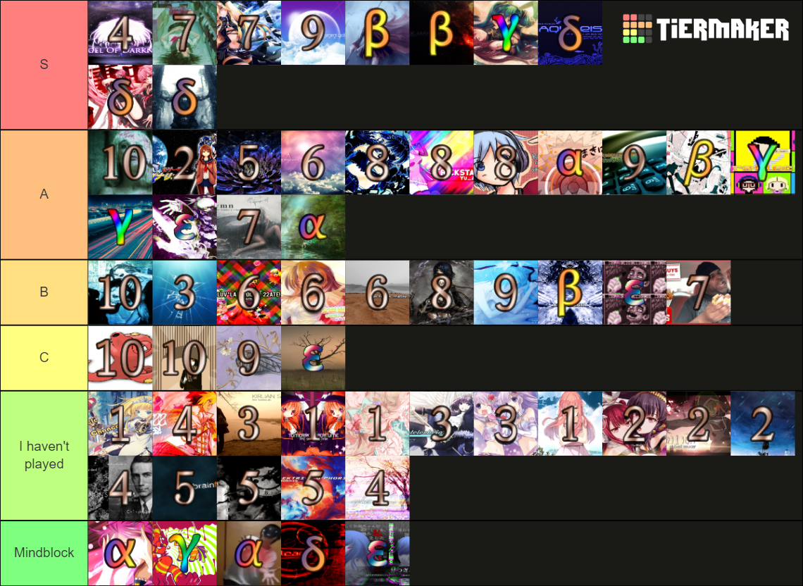 All dans maps of osu!mania/Todos los mapas dans de osu!mania Tier List ...
