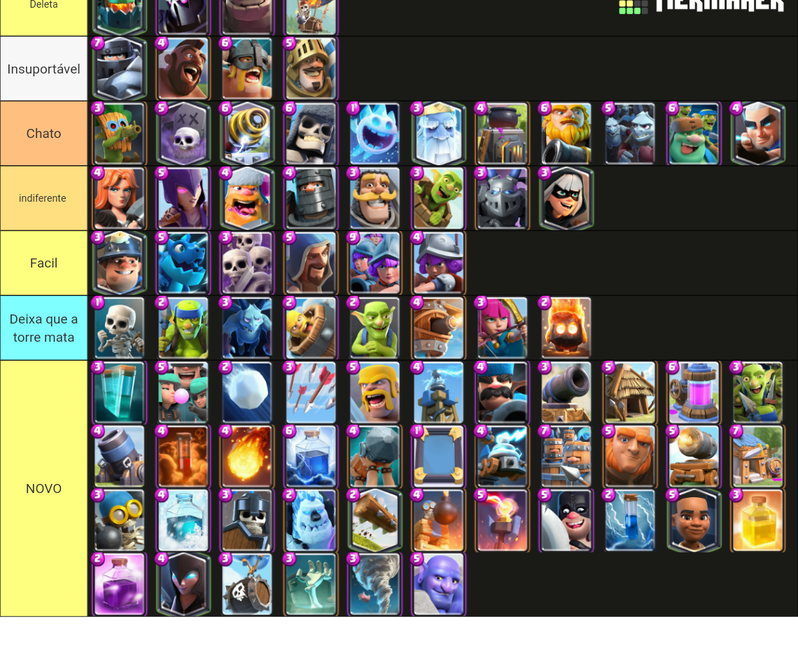 Clash Royale All Cards Tier List (Community Rankings) - TierMaker
