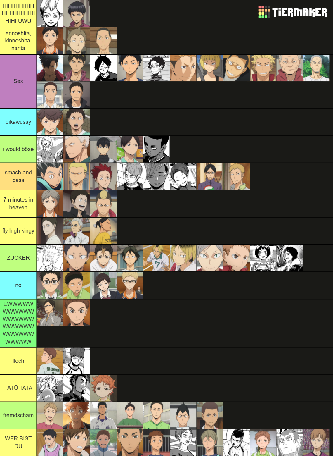 Haikyuu Characters Tier List (Community Rankings) - TierMaker