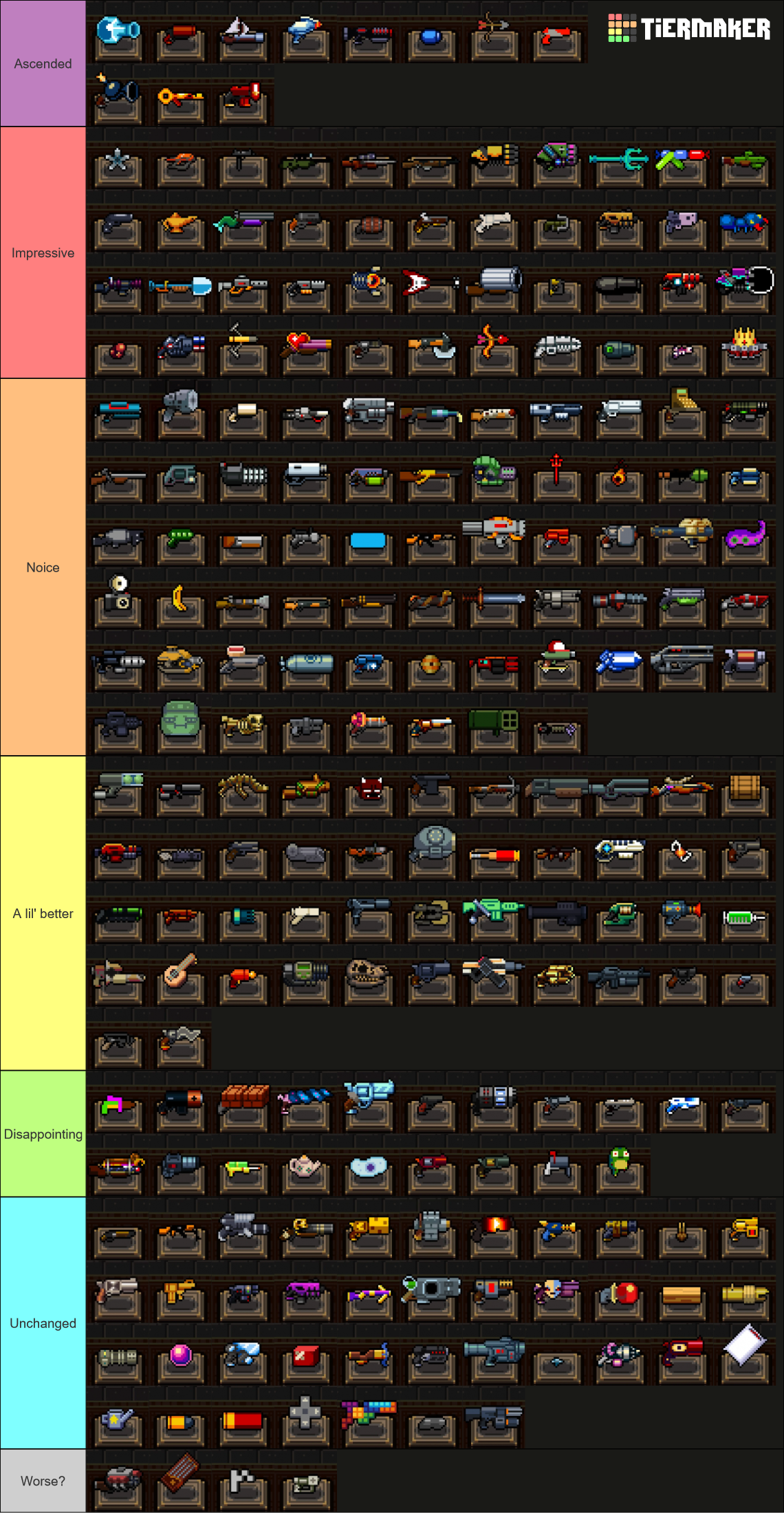 Enter the Gungeon: All guns in the game Tier List (Community Rankings ...