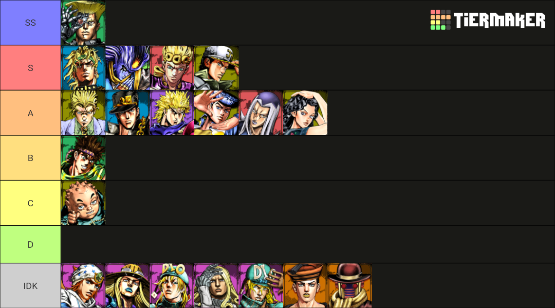 Jojo ASBR (better version) Tier List (Community Rankings) - TierMaker