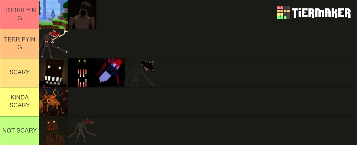 Minecraft Cave Dweller Tier List (Community Rankings) - TierMaker