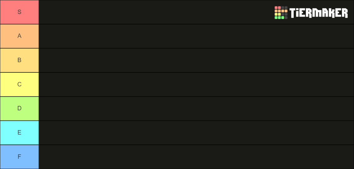Tower Defense Simulator Towers Tier List Community Rankings Tiermaker