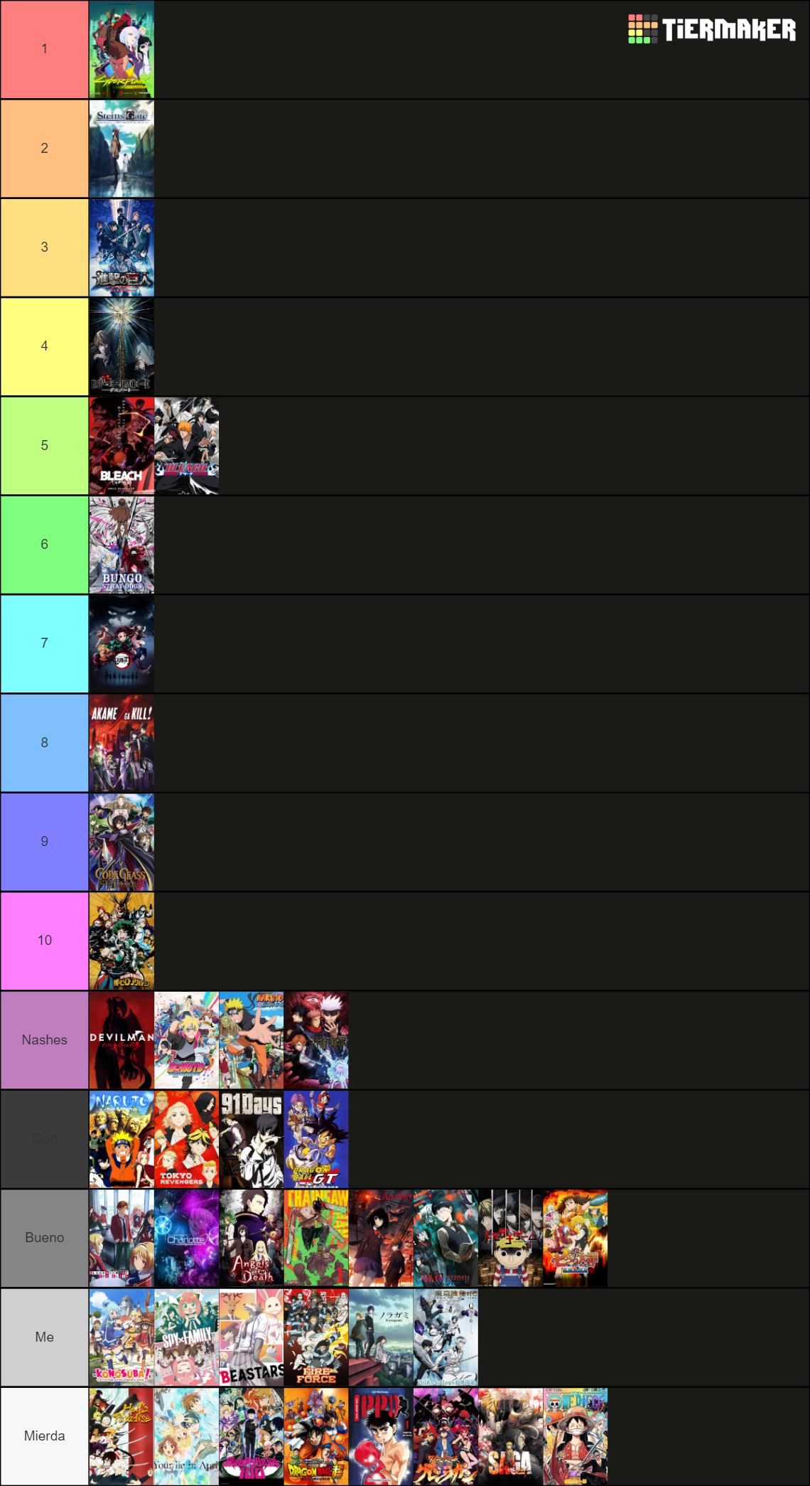 Anime Tier List (Community Rankings) - TierMaker