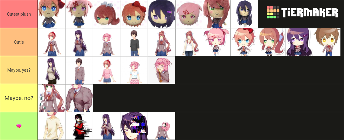 Doki Doki Literature Club Character Tier List (Community Rankings ...