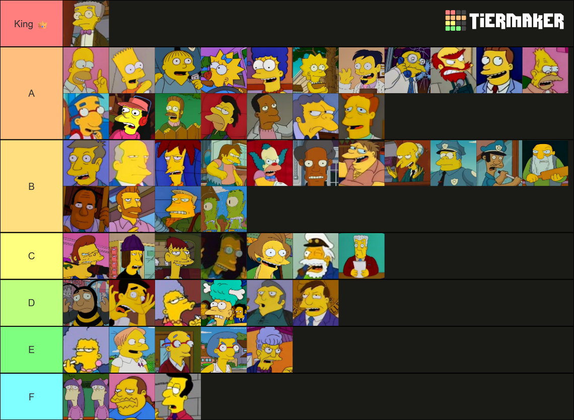 The Simpsons characters Tier List (Community Rankings) - TierMaker