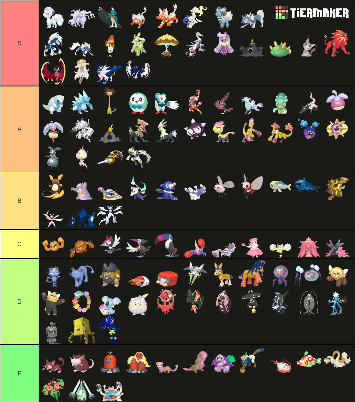 All Generation 7 Shiny Pokemon Tier List Community Rankings TierMaker all-generation-7-shiny-pokemon-tier-list-community-rankings-tiermaker