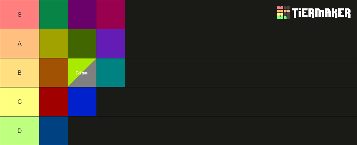 Homestuck Blood Castes Tier List (Community Rankings) - TierMaker