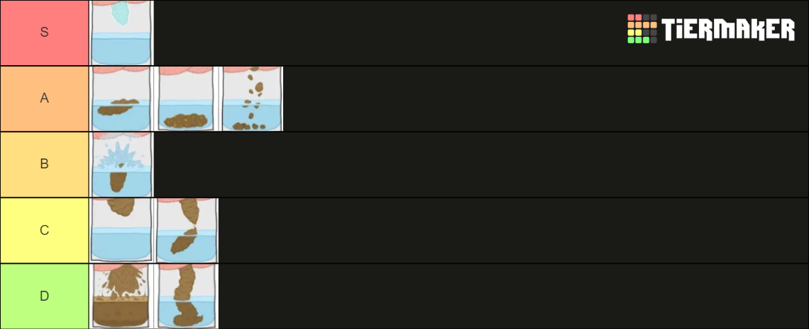 Caca Tier List (Community Rankings) - TierMaker