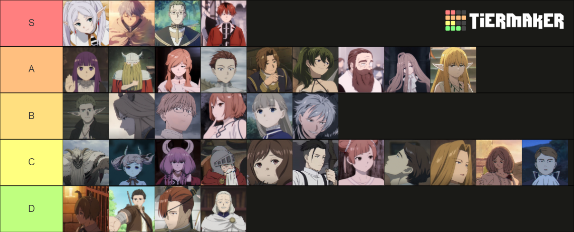 Frieren all characters tierlist Tier List (Community Rankings) - TierMaker