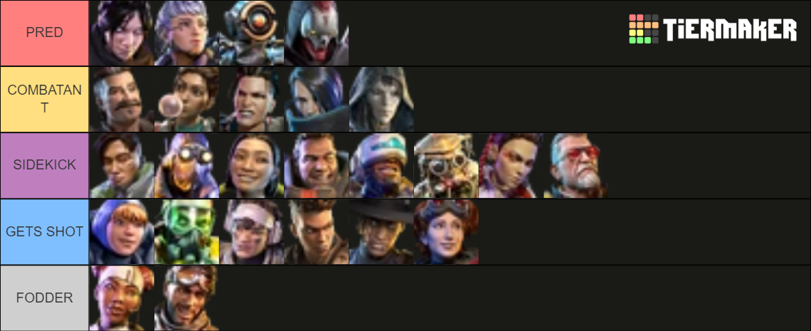 APEX LEGENDS SEASON 18 Tier List (Community Rankings) - TierMaker