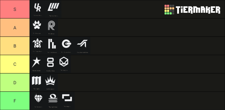 The Finals Team Names Tier List (Community Rankings) - TierMaker