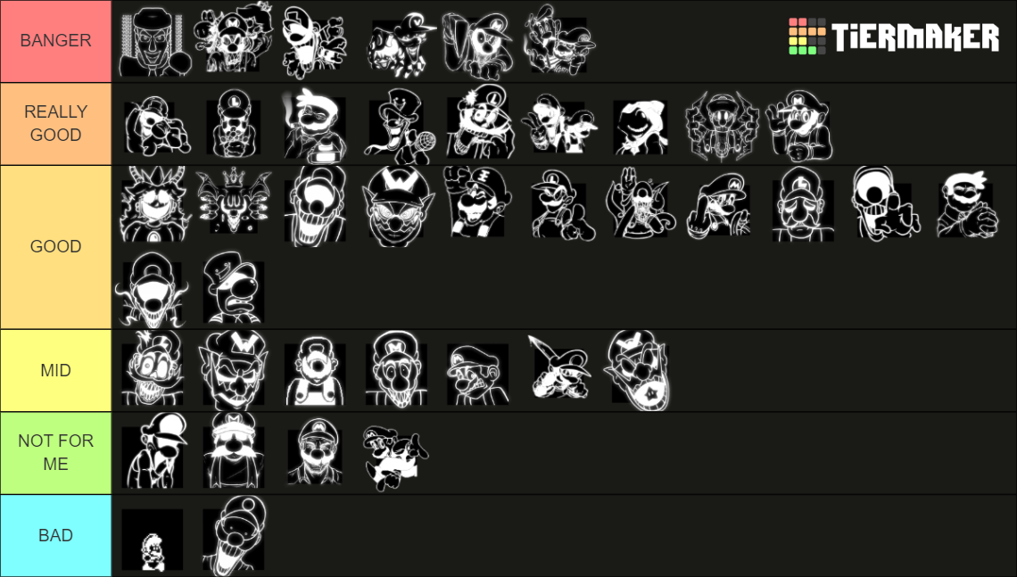 Mario's Madness Songs Tier List (Community Rankings) - TierMaker Mario's Madness Songs Tier List (Community Rankings) - TierMaker