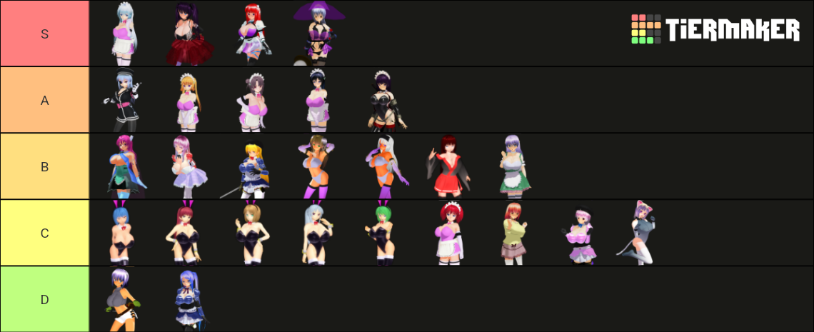 Girl Beats Hero Boko877 Tier List (Community Rankings) - TierMaker