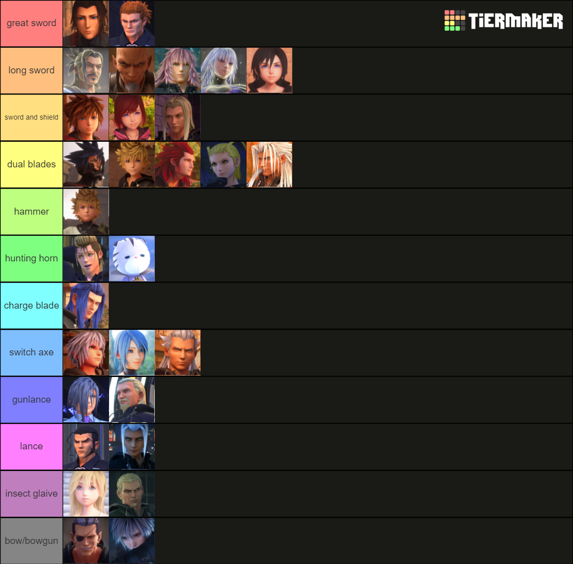 Kingdom Hearts Characters Tier List (Community Rankings) - TierMaker