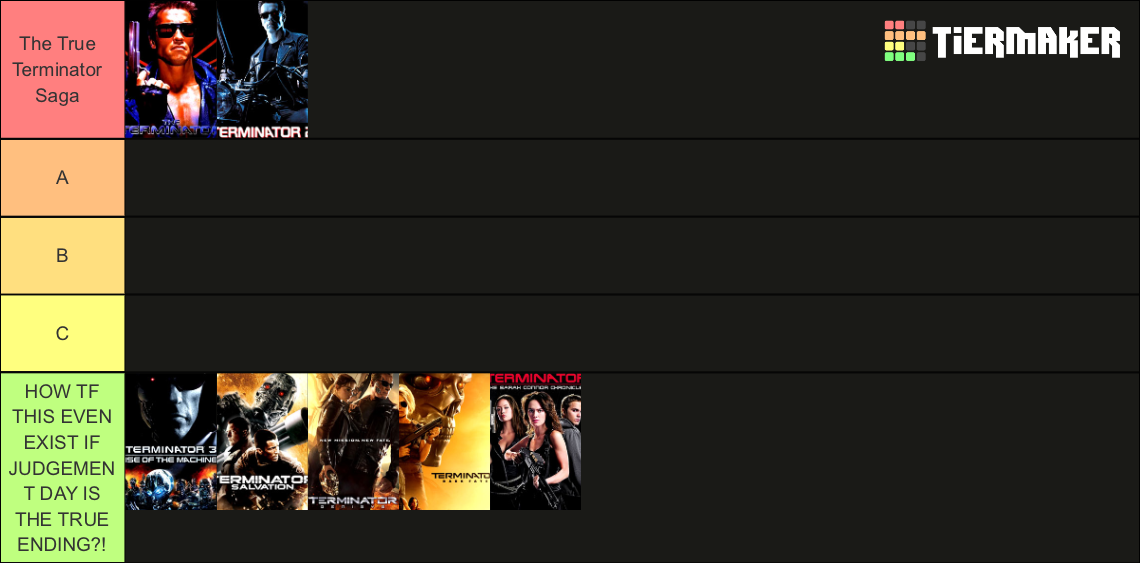 Terminator Franchise Tier List (Community Rankings) - TierMaker